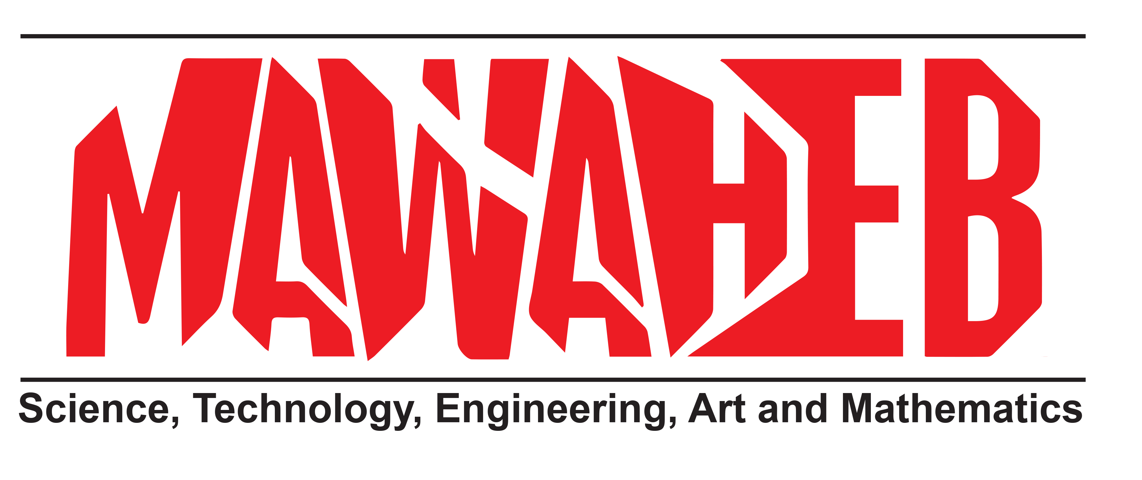 Code Challenge Championship