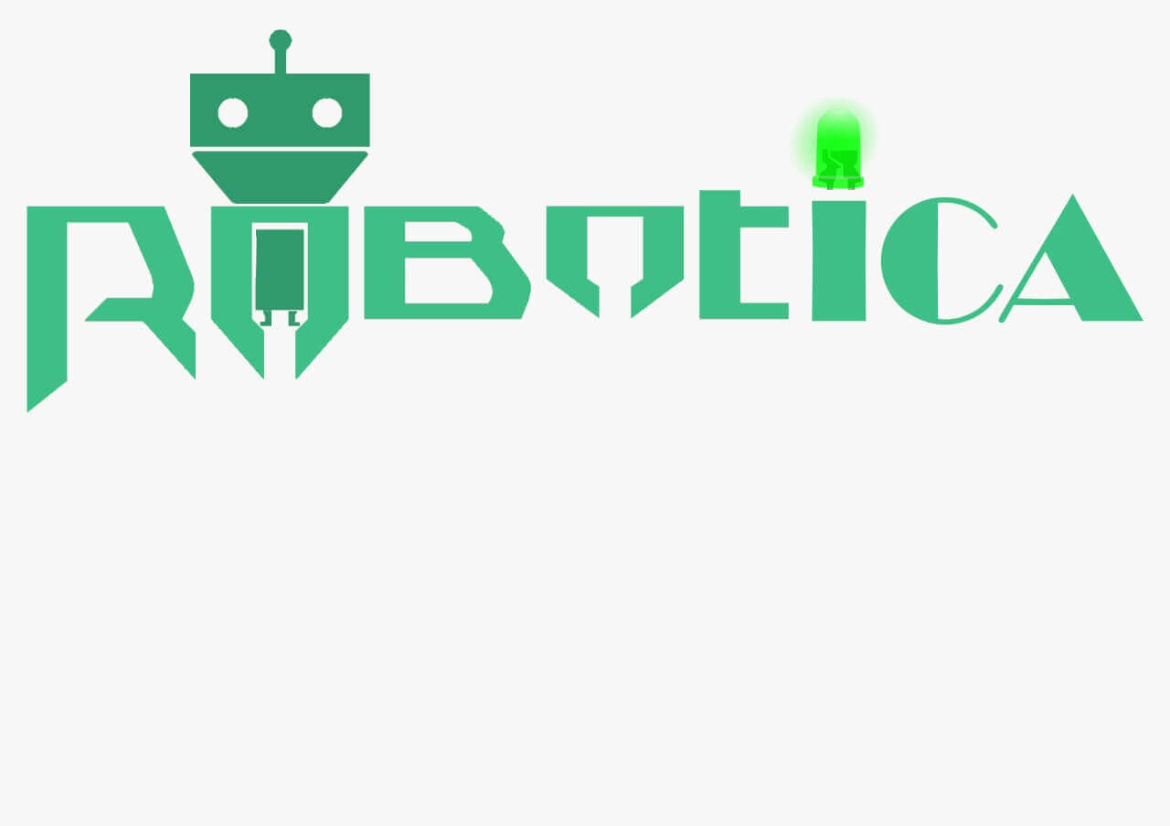 Code Challenge Championship