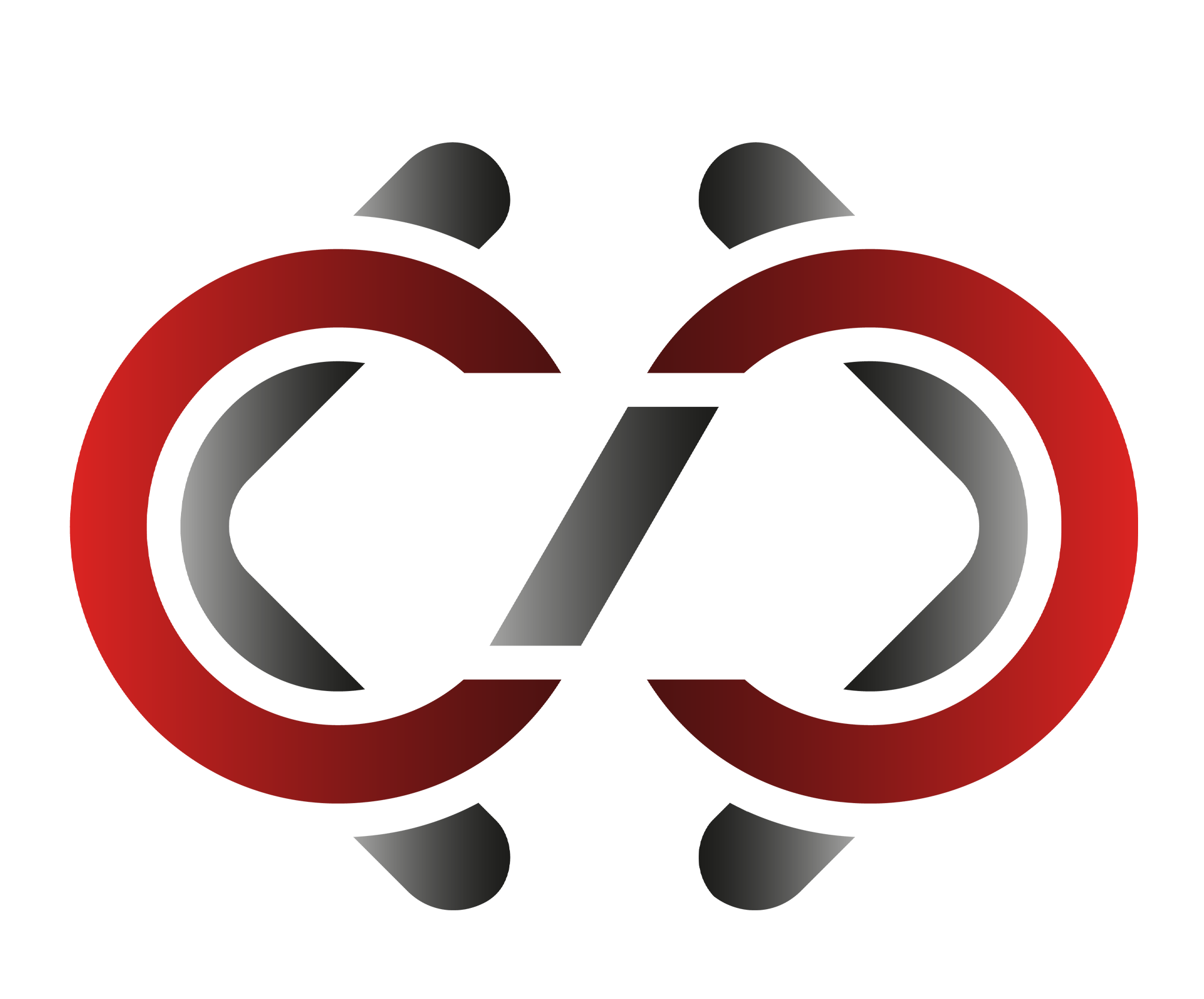 Code Challenge Championship